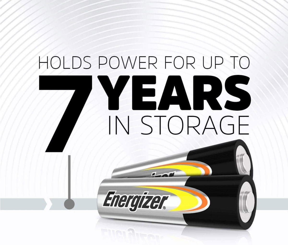 Energizer AA Alkaline Batteries- Pack of 24 (Family Pack) – TradeNRG UK