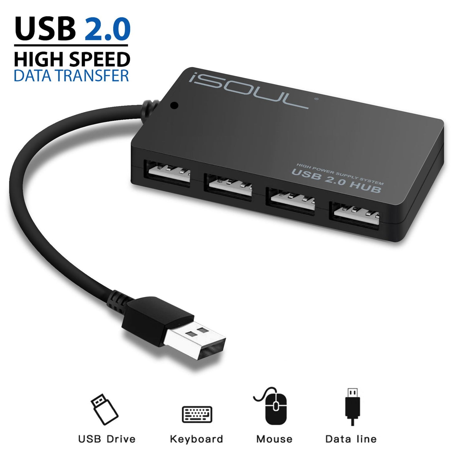 Ultra-Slim USB 2.0,High Speed Splitter Adapter USB 4-Port Hub by iSOUL ...